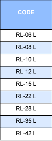 RL (L) L CUTTING RING – Value Added Industries | Malaysia coupling and ...